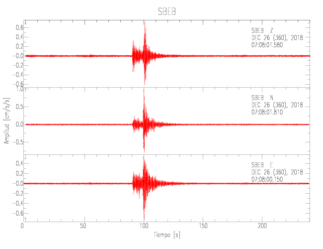2018-12-26 01:09:18 - UCR - LIS